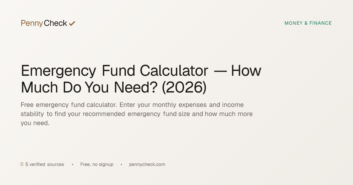 Emergency Fund Calculator (2026) | PennyCheck